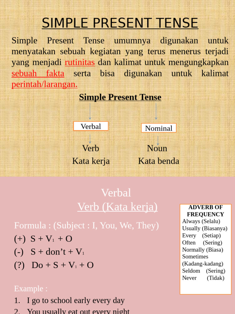 Simple Present Tense Pdf Verb Grammatical Tense