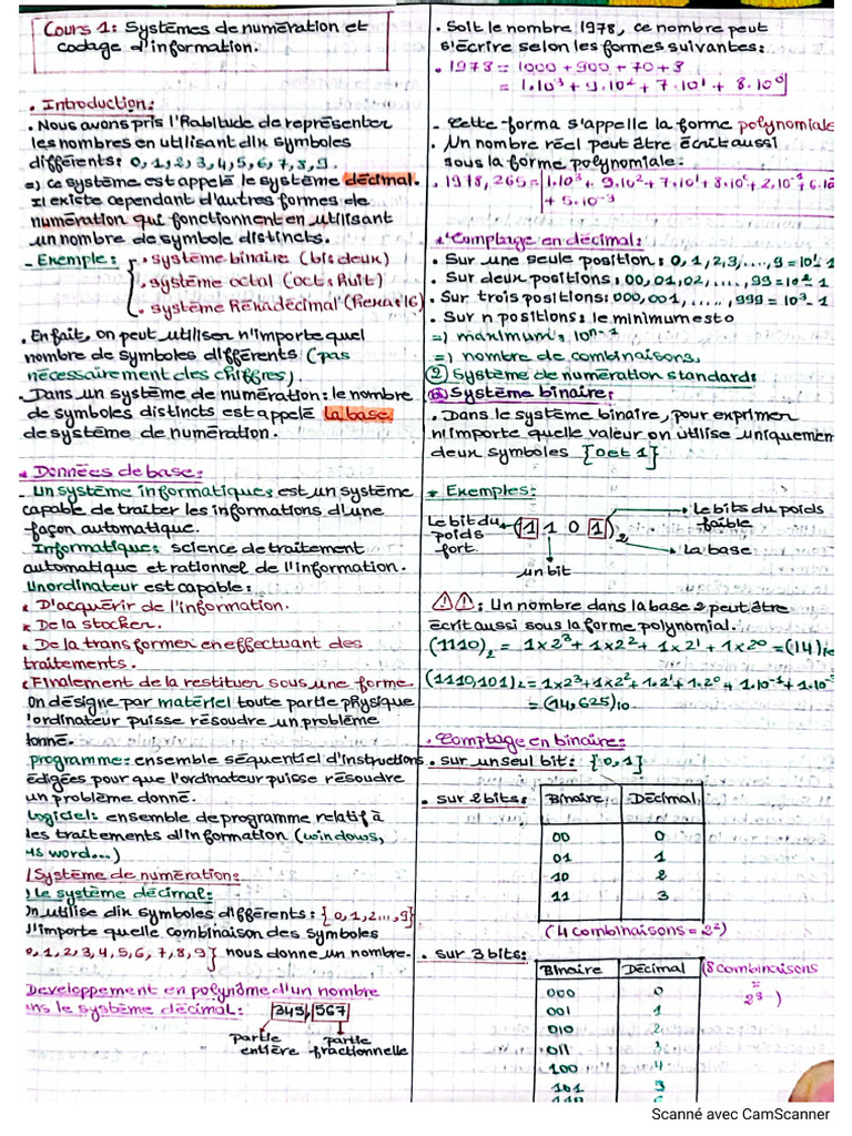 Cour Info Complet N°1 | PDF