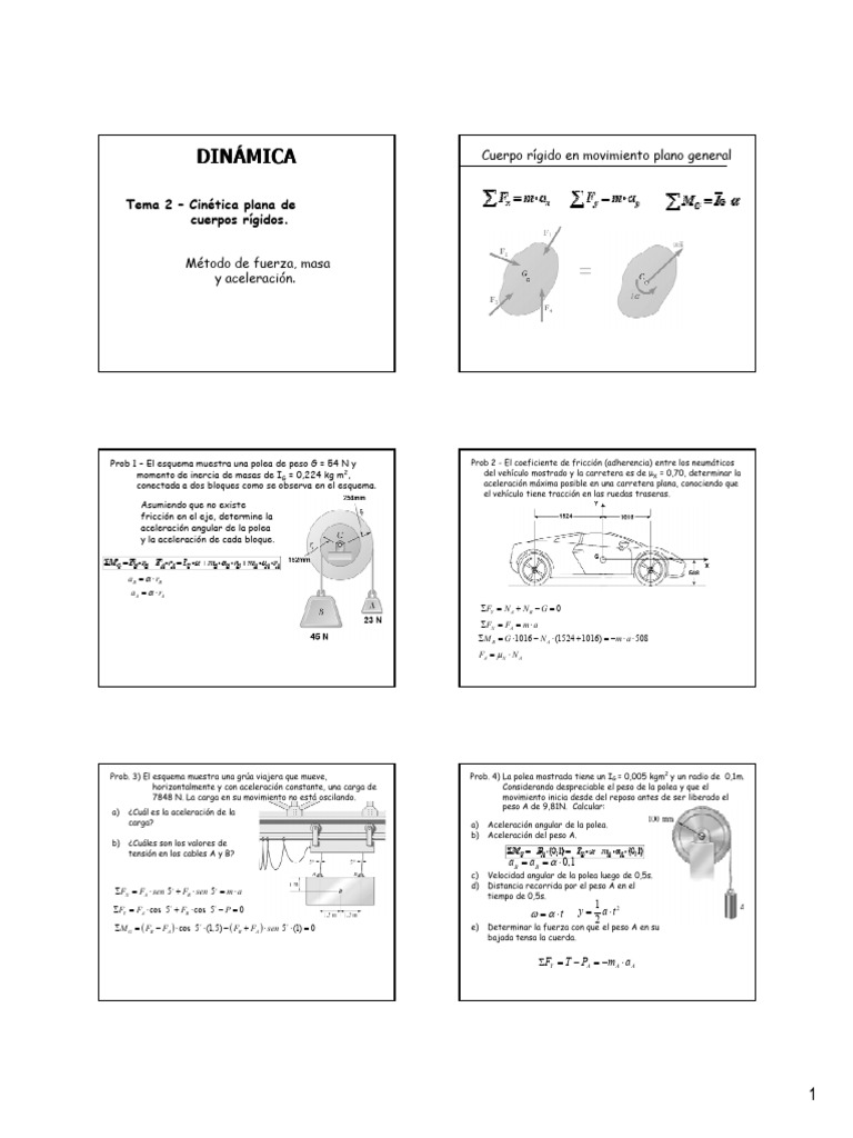 Tema 2 – Cinética plana de cuerpos rígidos. | PDF | Rotación | Integral