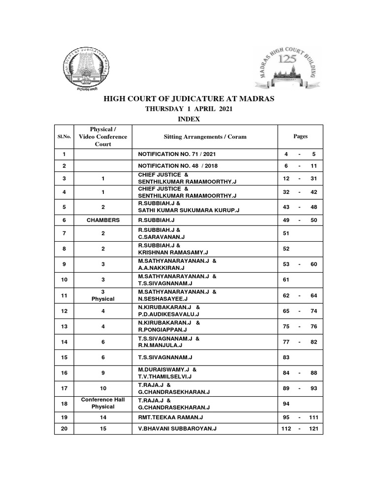 Madras High Court Sitting Arrangements | PDF | Lawsuit | Appeal