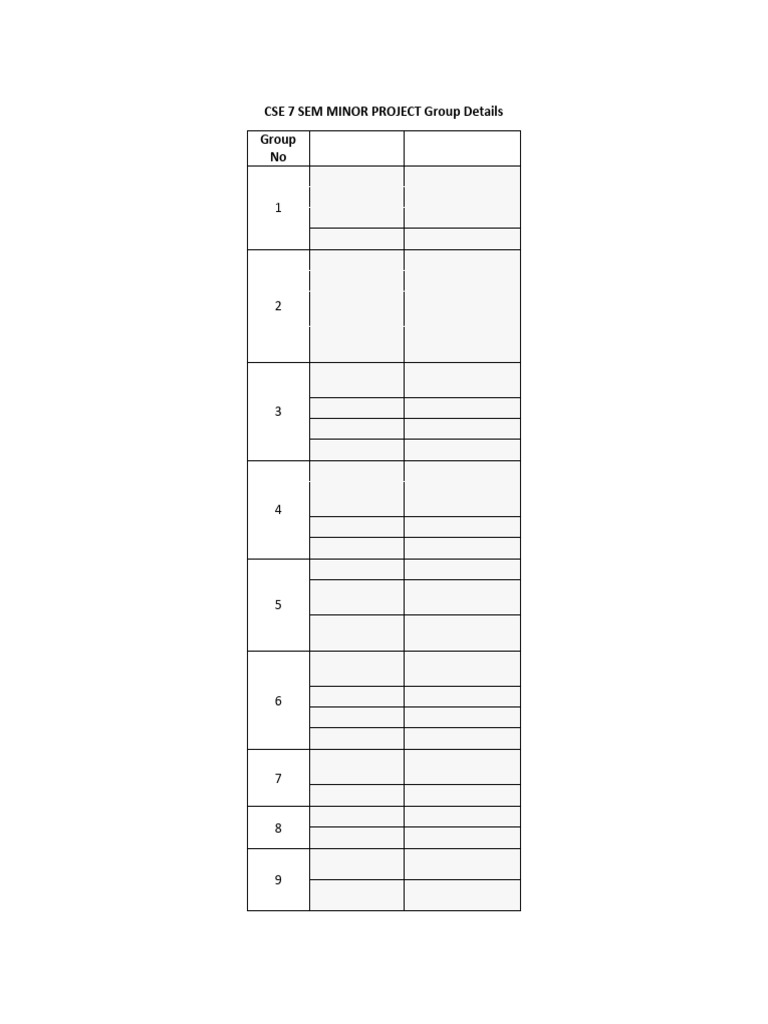 CSE 7 Minor Project Group List | PDF