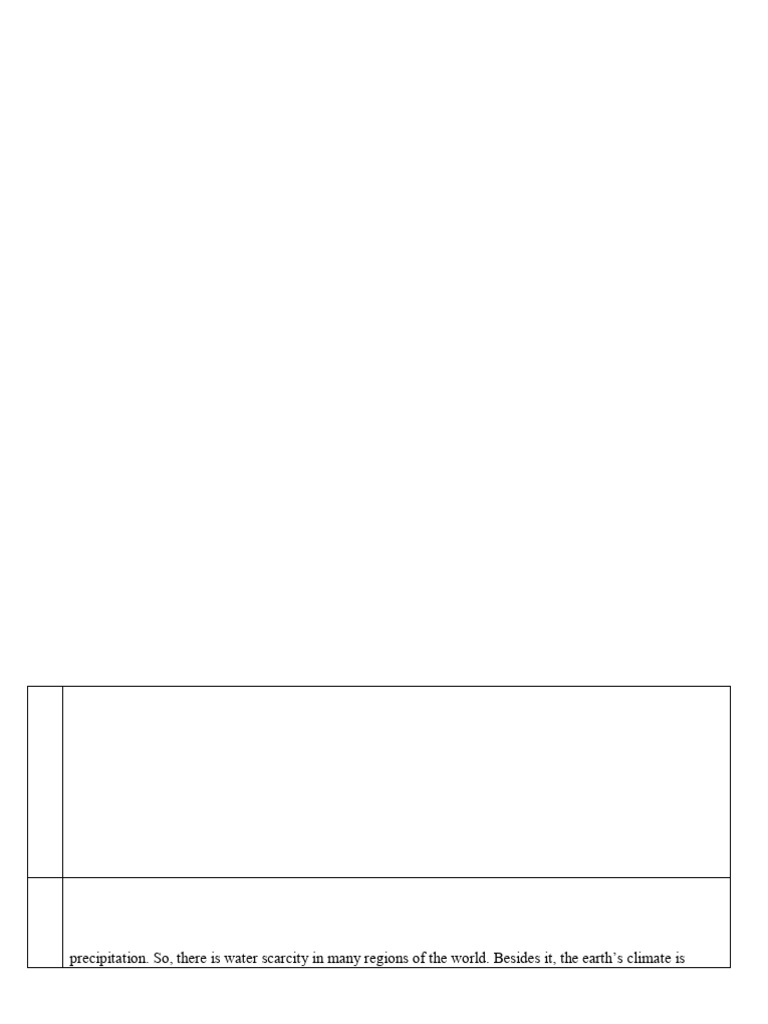 Class Viii CH 2 Assignment Key | PDF | Soil | Water