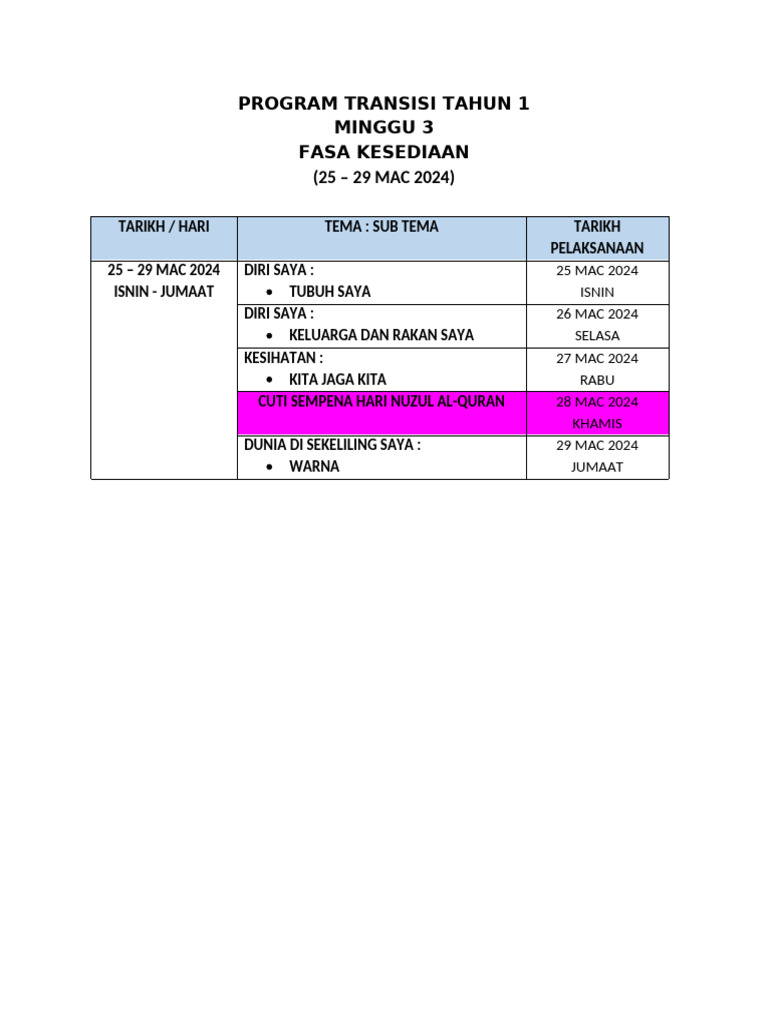 Program Transisi Tahun 1 | PDF