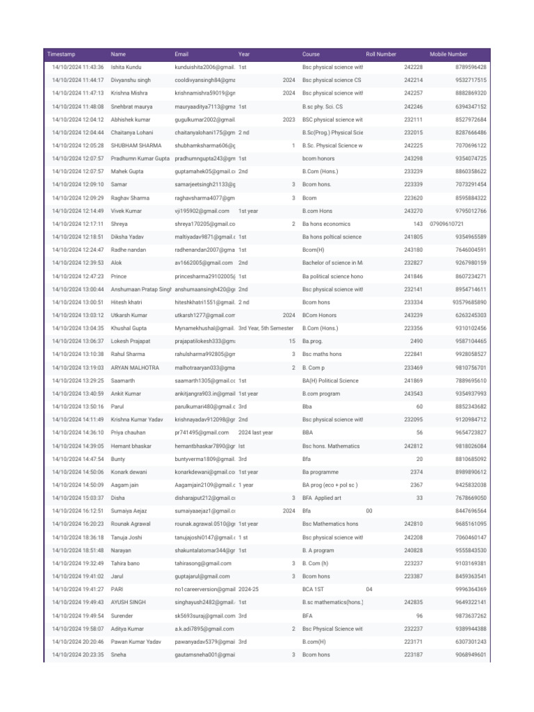 Event Registration (Responses) - 1 | PDF | Bachelor Of Science | Vocational Education