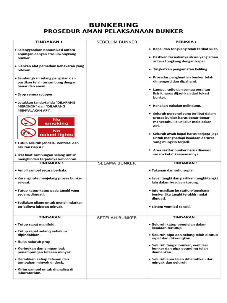 prosedur bunker | PDF