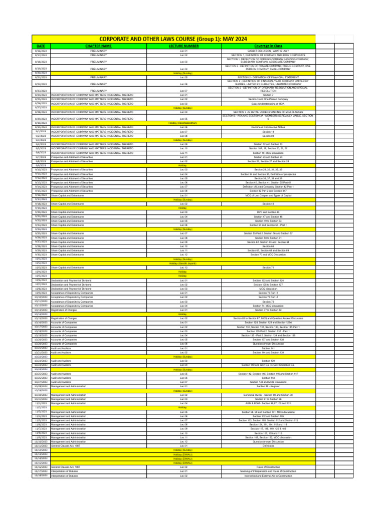 Law Tracker May 2024 | PDF | Limited Liability Partnership | Partnership