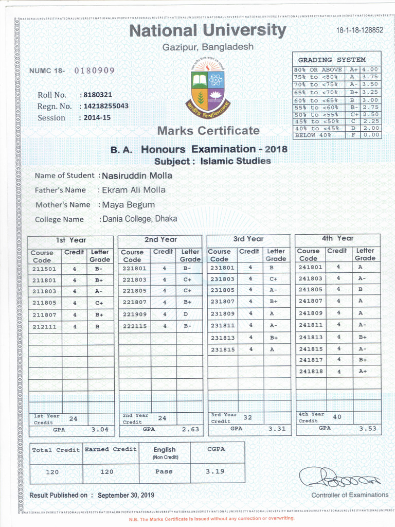 Marks Certificate | PDF