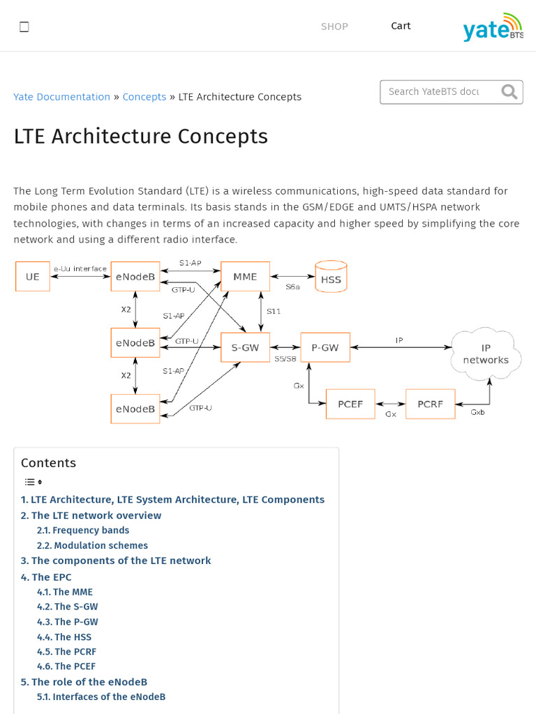 Full LTE Architecture and Components | PDF | Telecommunications ...