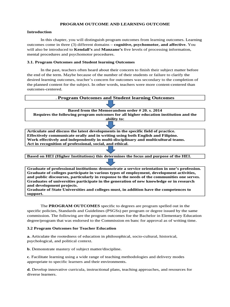 Program Outcome and Learning Outcome Ni Masion | PDF | Learning | Teachers