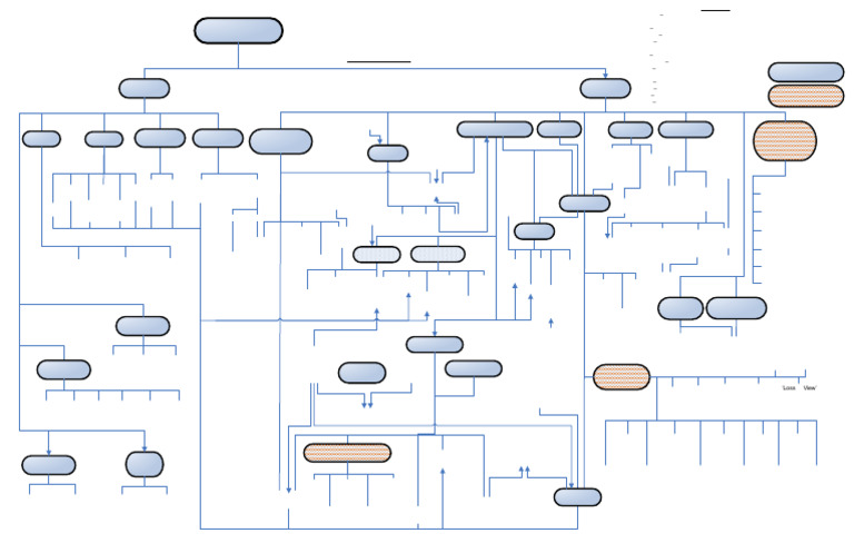 Offshore Major Accident Hazards 5-25-2015 T Shephard | PDF | Blowout ...