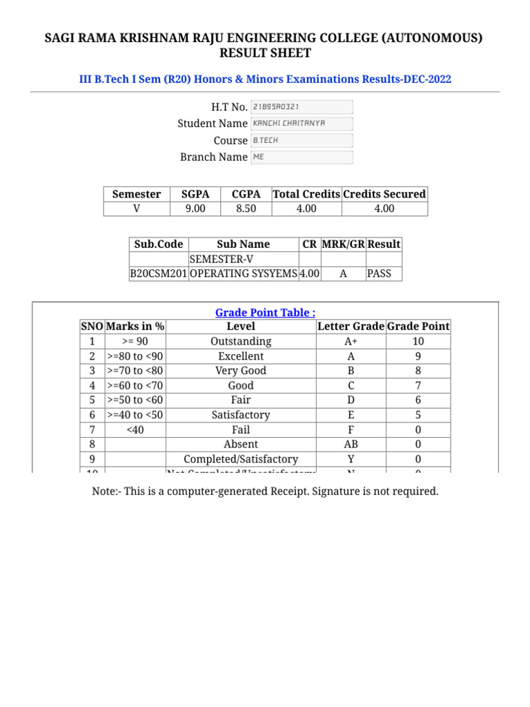 3-1 Minors | PDF | Technology & Engineering