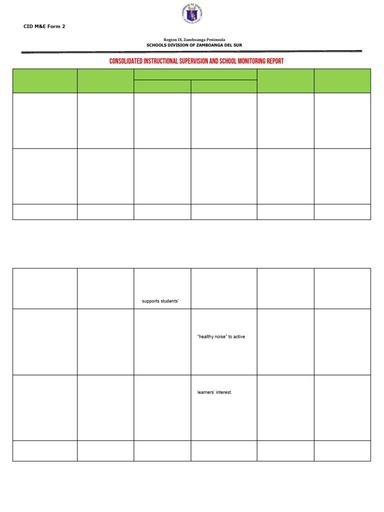 CID-Form-1-NUBORAN IS-September | PDF | Learning | Teachers