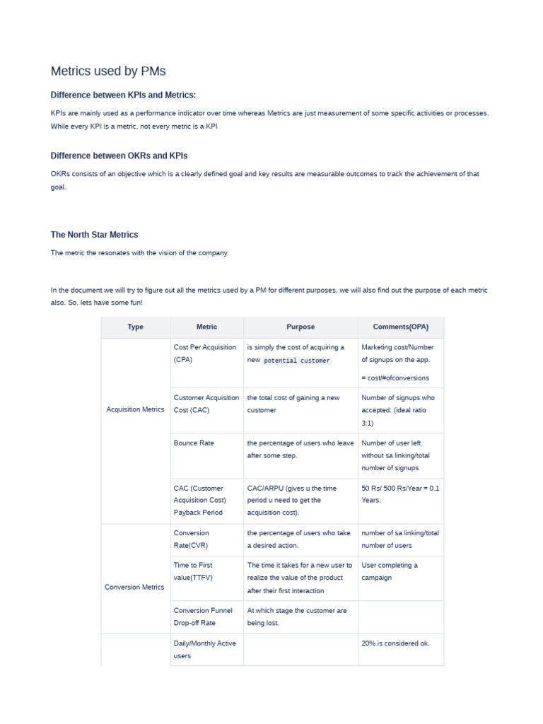 PM Metrics Used by PMs 210724 133529 | PDF | Performance Indicator ...