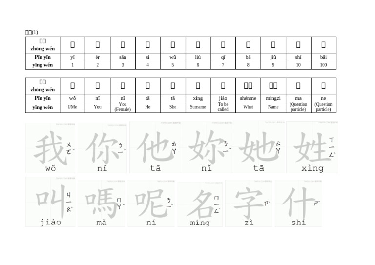 Chinese Character 1 | PDF