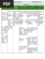 Nursing Care Plan Cesarean Delivery | PDF | Pain | Caesarean Section