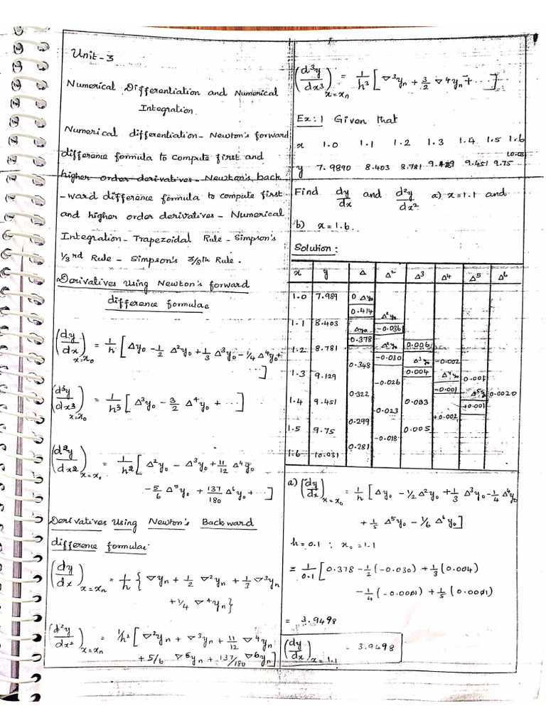 Maths 3rd Unit Notes | PDF