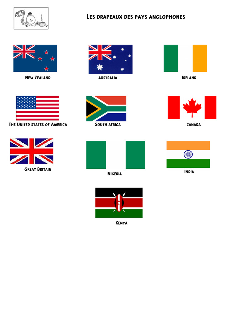Pays Anglophones Drapeaux Et Noms en Anglais | PDF