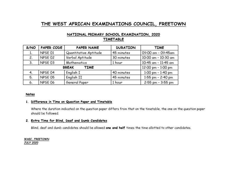 2020 Npse Final Tt | PDF