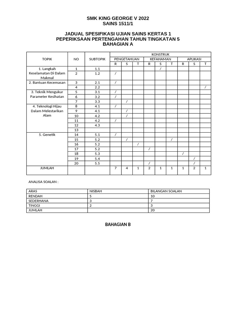 Jsu Sains PPT F4 2023 | PDF