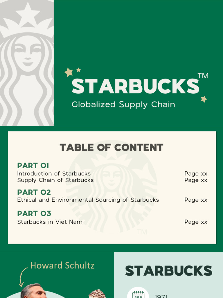 Topic 10 - Supply Chain of Starbuck | PDF | Starbucks | Cocoa Bean