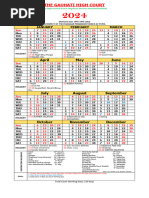 Manipuri Calendar 2025 | PDF | Hindu Worship