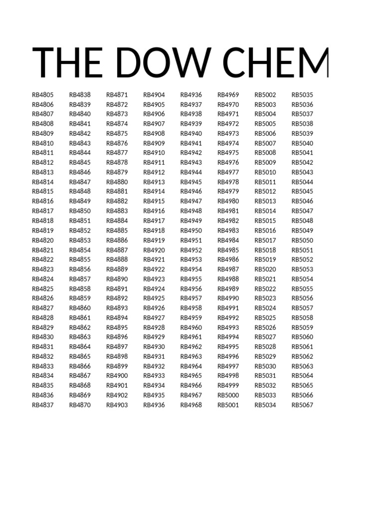 Dow Chemical Company I | PDF