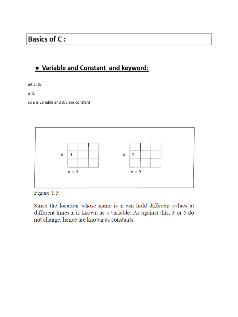 C Learning.docx | PDF | Pointer (Computer Programming) | Integer (Computer Science)