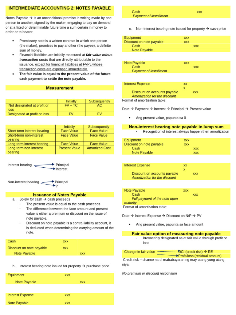 CHAPTER 3-4 NOTES PAYABLE.pdf | PDF | Promissory Note | Money