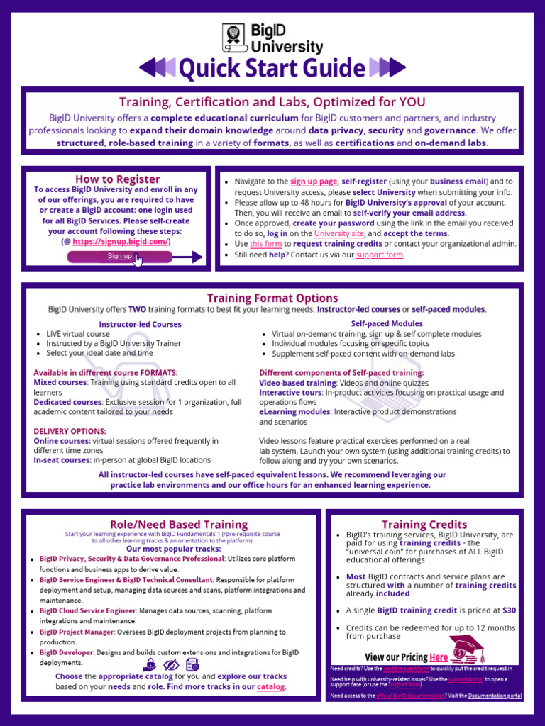 BigID University Training Overview | PDF | Educational Technology ...
