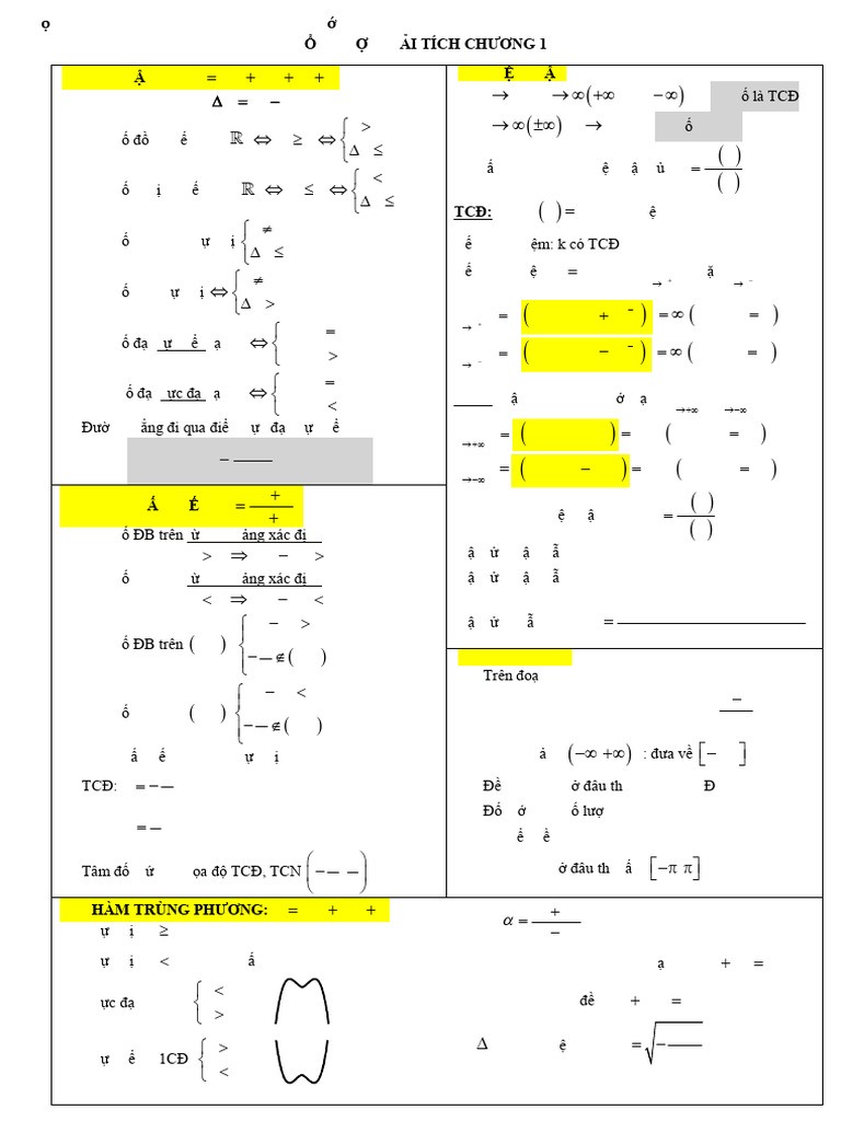 TÓM TẮT TOÁN 12 HK1 | PDF