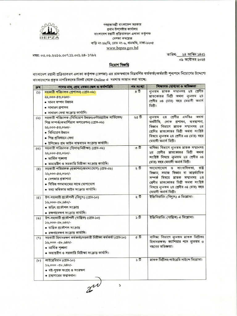 Bangladesh Export Processing Zones Authority | PDF