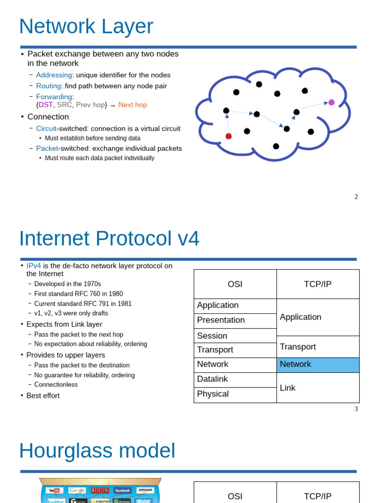 hta3 ipv4-2-17 | PDF | Internet Protocols | Computer Network