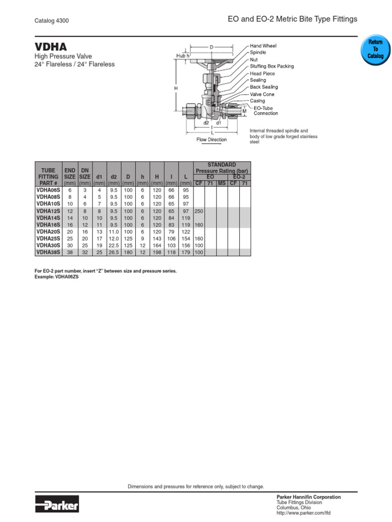 EO and EO-2 Metric Tube Fittings | PDF | Mechanical Engineering