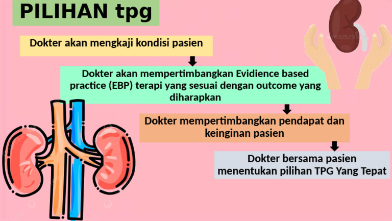 Pilihan Terapi Pengganti Ginjal | PDF | Pengembangan Diri | Kesehatan ...