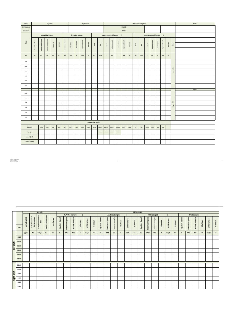 production report Form | PDF