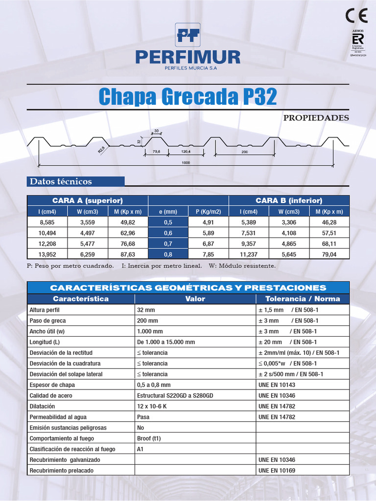 Chapa-grecada | PDF