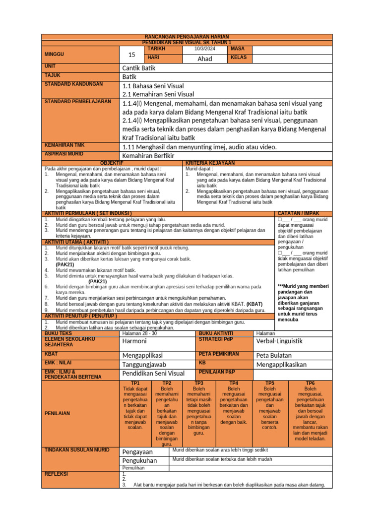 M15 RPH PSV THN 1 2024-2025 by Cikgu Gorgeous | PDF