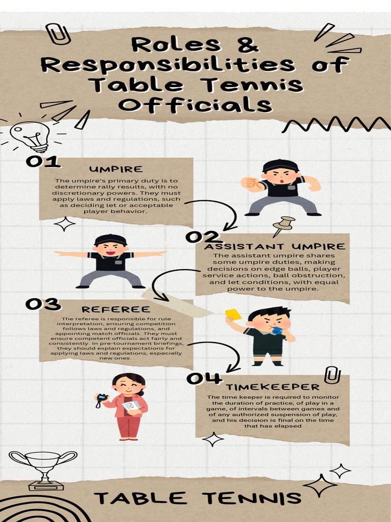 Table Tennis Officials' Roles Explained | PDF