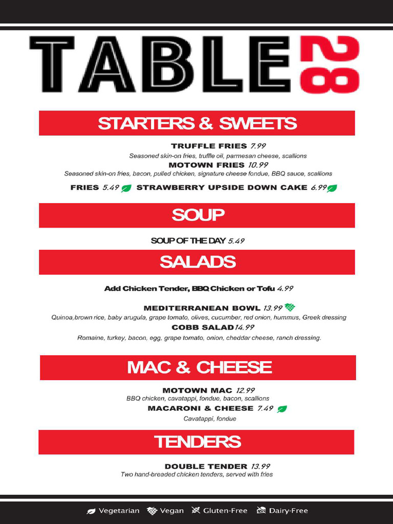 Table 28 Menu | PDF