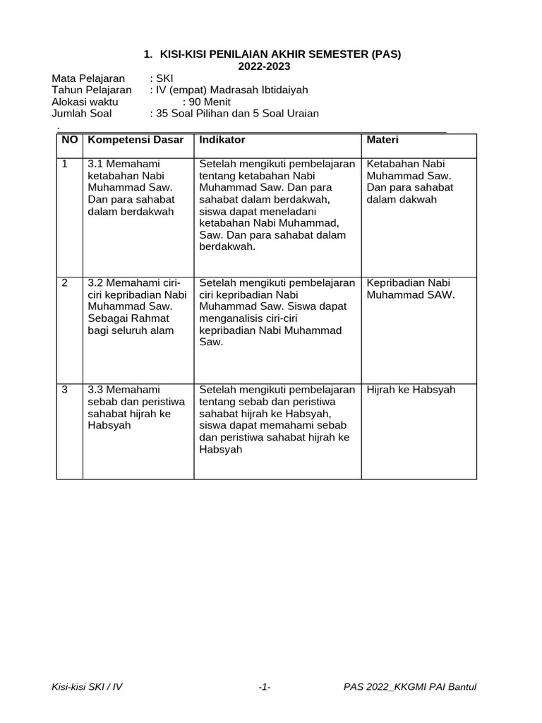 Kisi-Kisi - 4 - Pas Ski | PDF