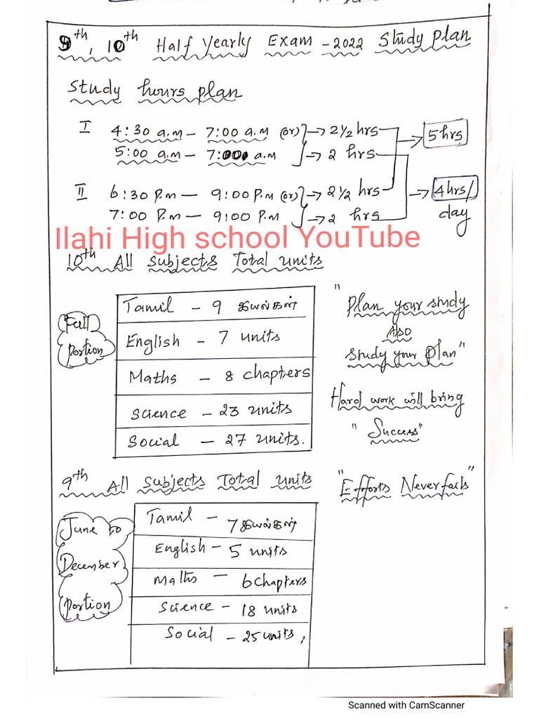 9th 10th Half Yearly Exam 2022 2023 Study Plan PDF Download | PDF | Income Statement | Income