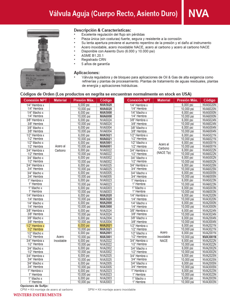 nva_straightbody_hardseat_sp | PDF | Acero | Ingeniería de Edificación