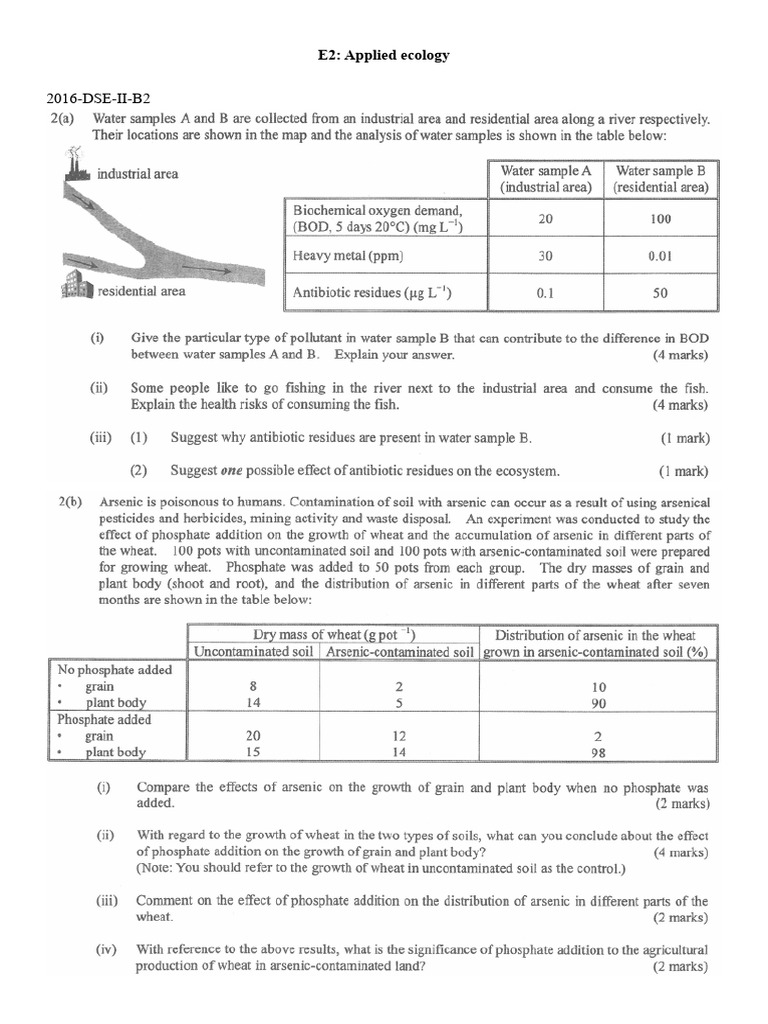 2016-DSE-II-B2: E2: Applied Ecology | PDF