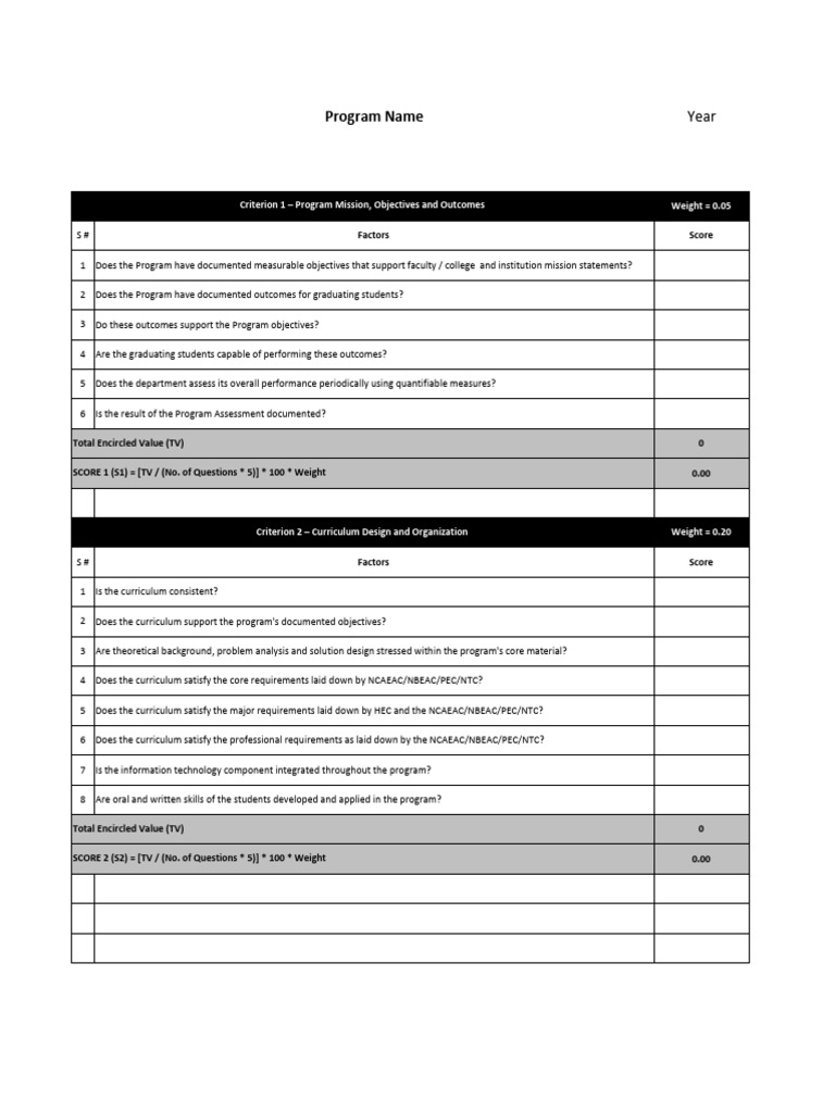 Rubric Form for SAR 23-24 | PDF | Curriculum