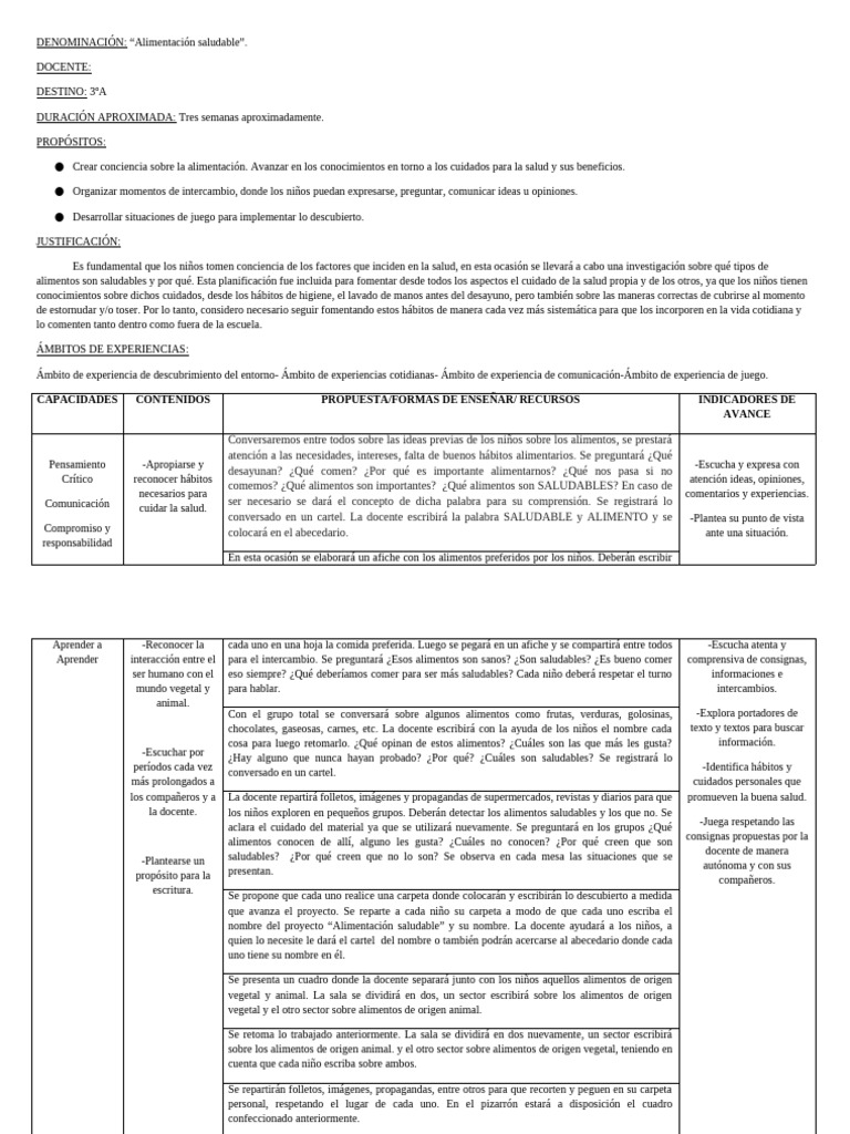 Alimentación Saludable Pdf Alimentos Póster