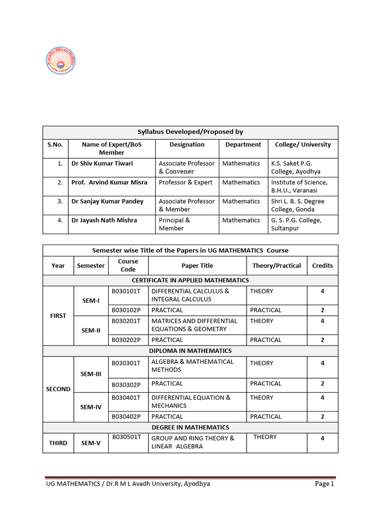 B. Sc. NEP Mathe | PDF | Group (Mathematics) | Matrix (Mathematics)