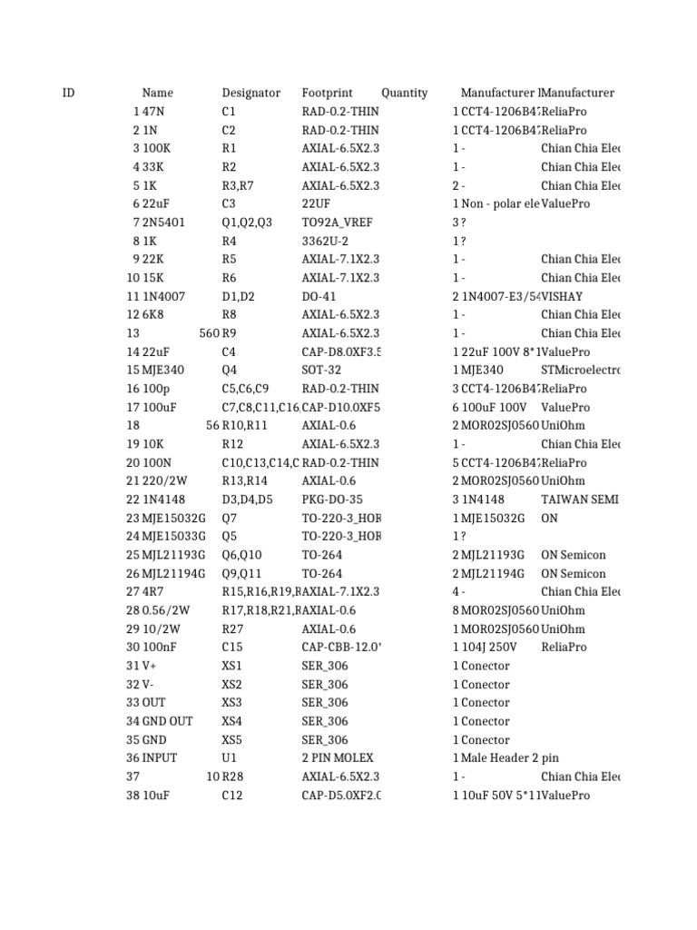 BOM - Ocl Super - 20190419101620 | PDF | Computers