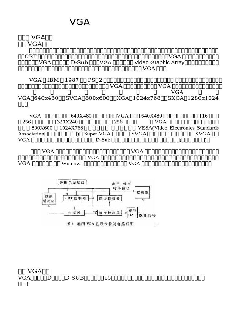 VGA简介 | PDF