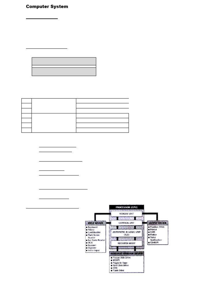 Computer System 1 | PDF | Computer Data Storage | Read Only Memory