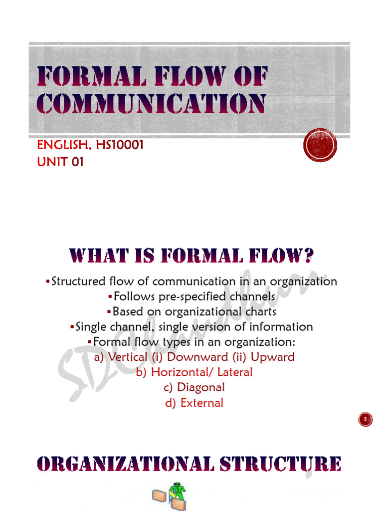 Eng_01E_Formal_Flow_of_Comm | PDF | Communication | Sales
